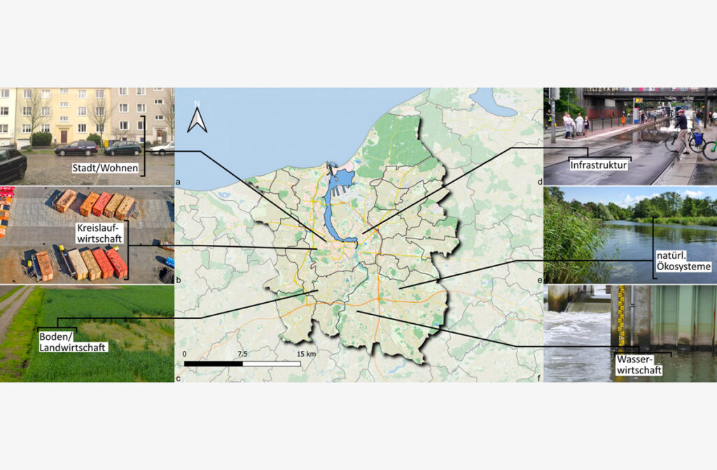 Forschung & Entwicklung – BN Umwelt GmbH